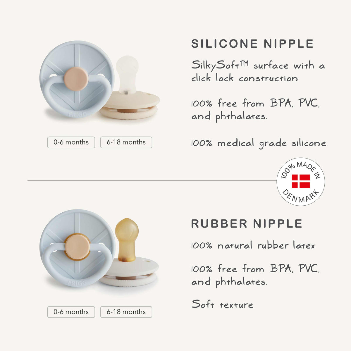 FRIGG Little Viking Natural Rubber Pacifier 2-Pack – Petite Island